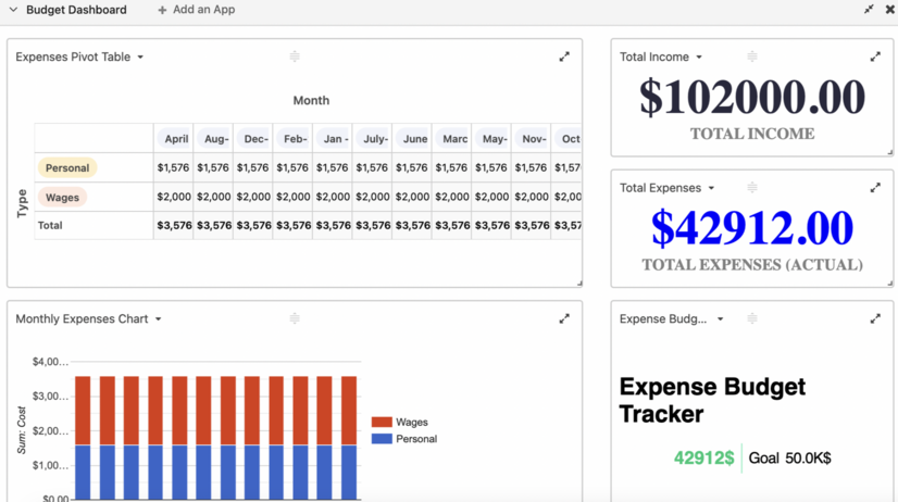 Finance Solutions & Finance Management Software | Stackby