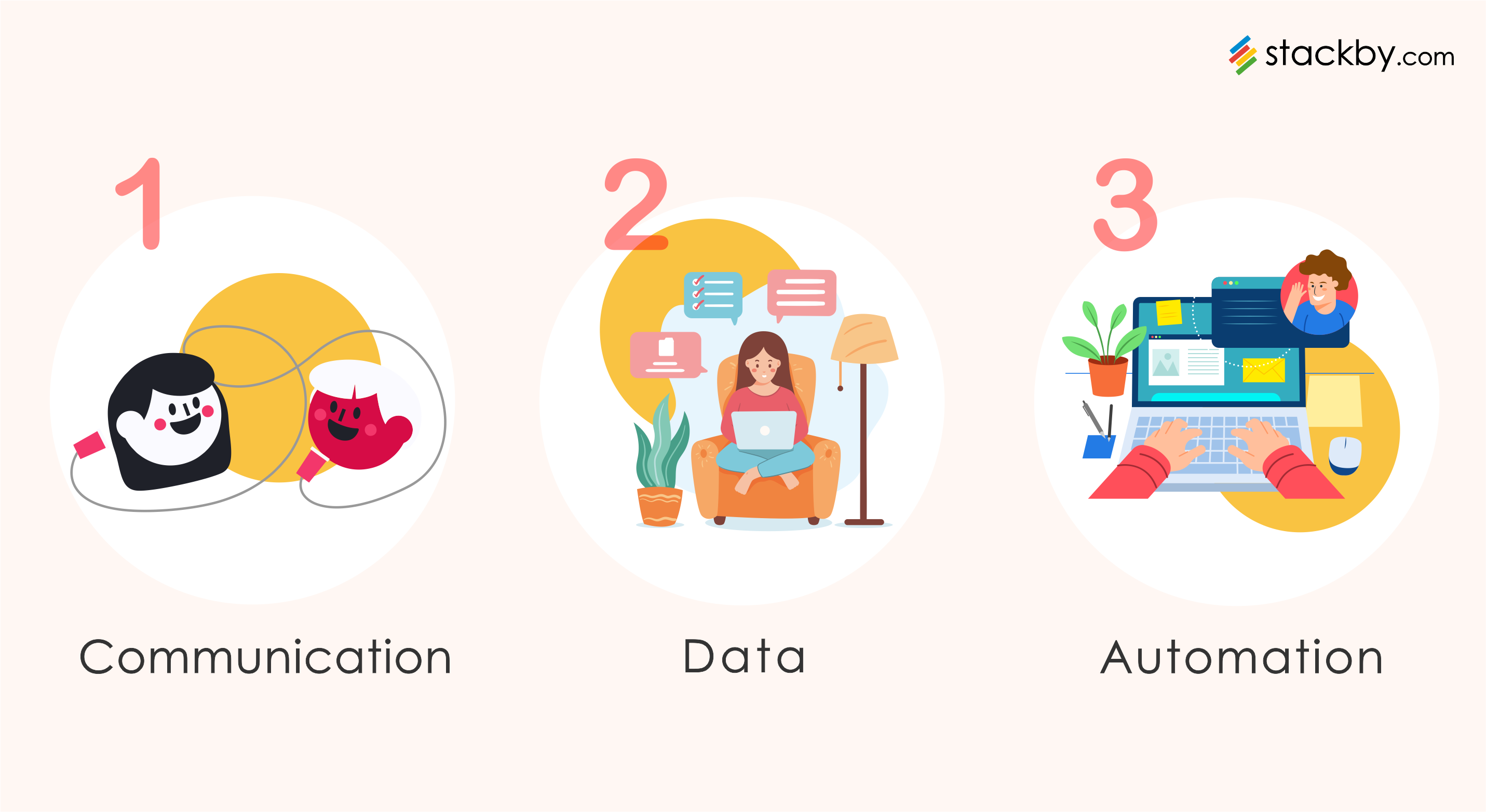 3 easy ways to get started with Remote Work | Stackby.com