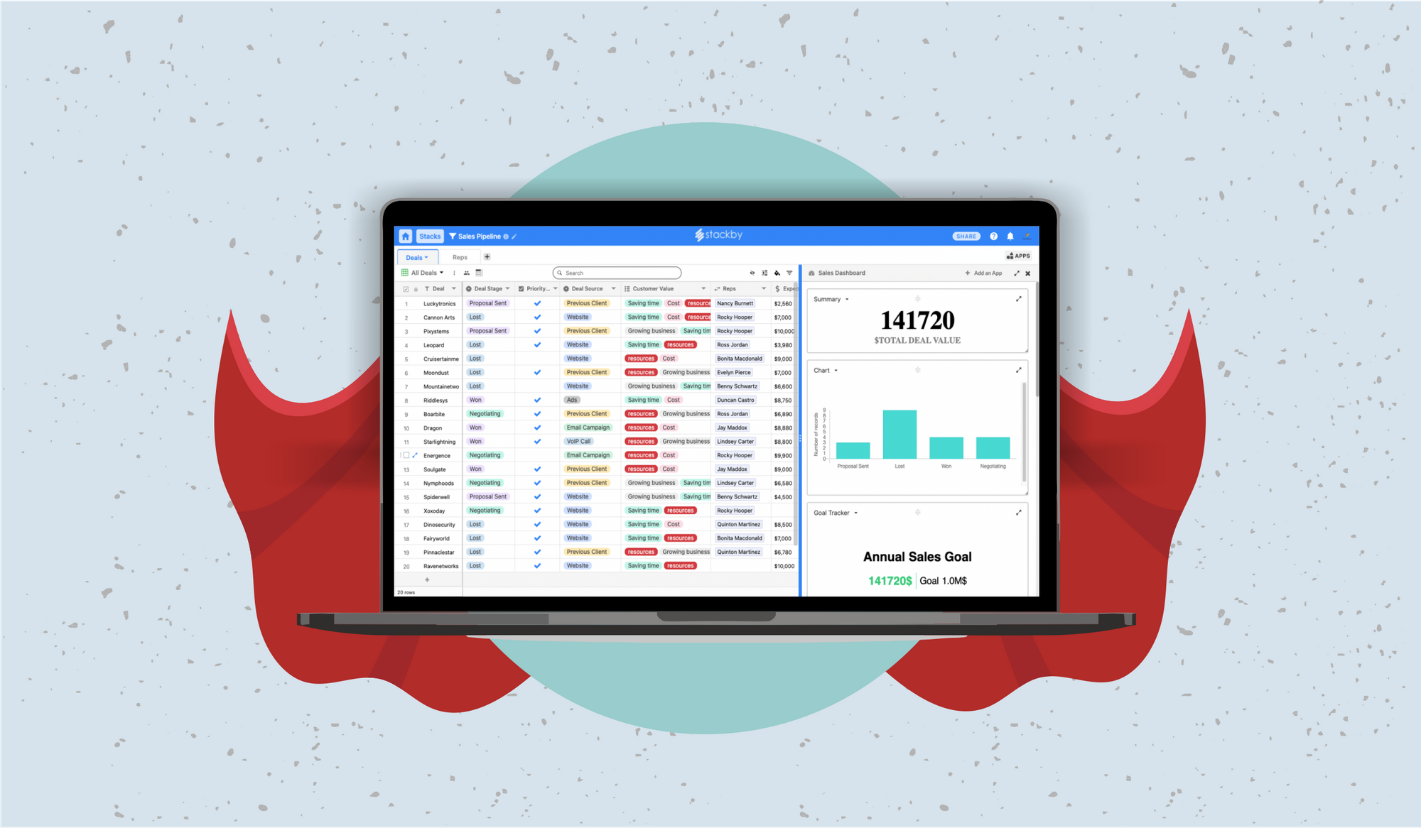 The Ultimate Guide to Work Management Software 2025 | Stackby