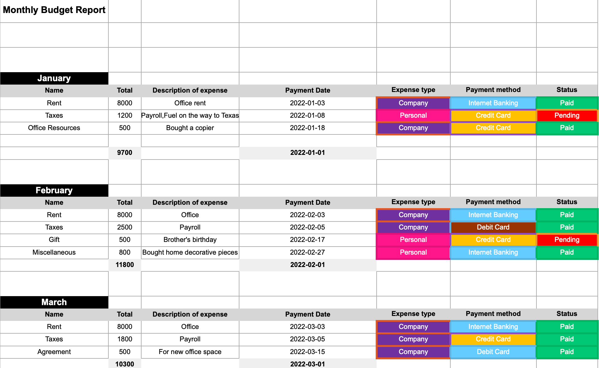 Free Excel Spreadsheet For Business Expenses 2024 Stackby Free Excel Spreadsheet For Business Expenses 2024 Stackby