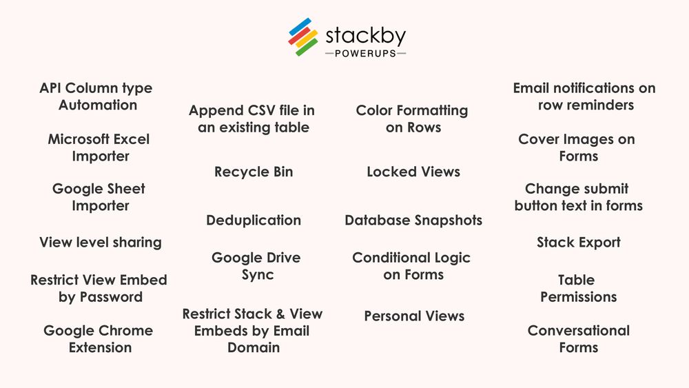 Stackby - 2022 Year in Review | No-code platform
