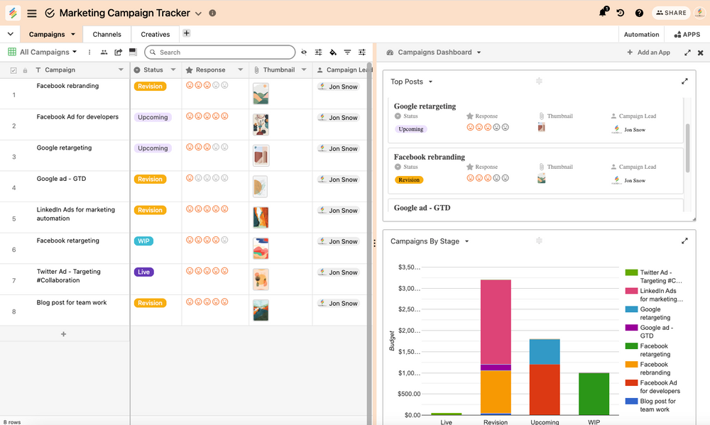 Effective Marketing Management: 5 Proven Steps | Stackby