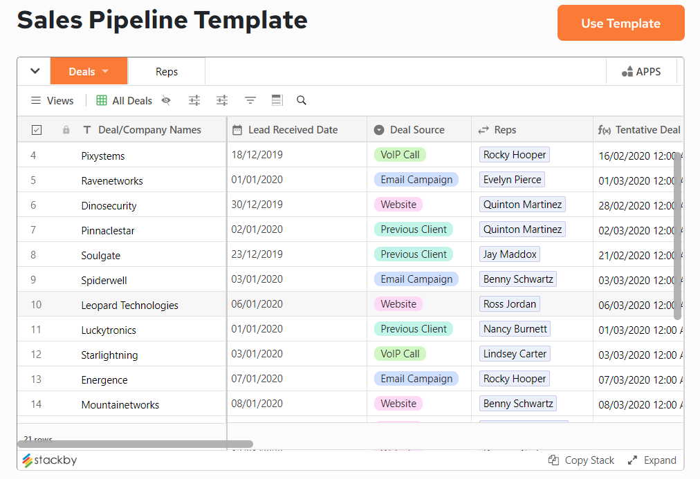 Top 21 Free CRM Templates for Business | Stackby