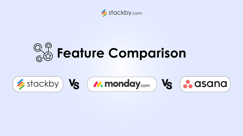 Asana vs Monday: Best Project Management [2025]