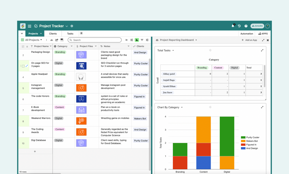 Top 13 Project Management Tools [Updated 2026]