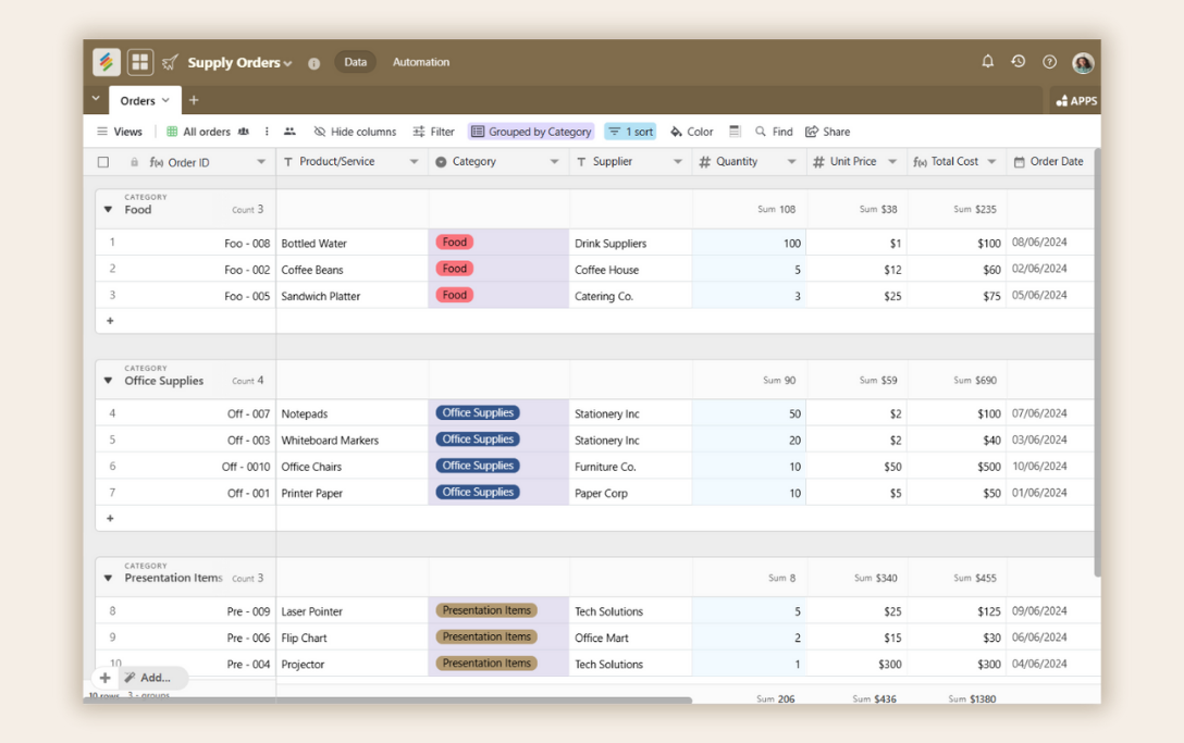 4 Best Order Tracking Software for E-Commerce (2025)