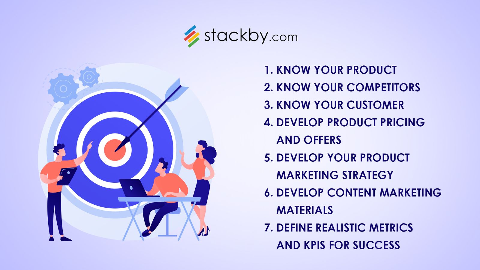 7 Simple Steps to Promote your Digital Software Products in