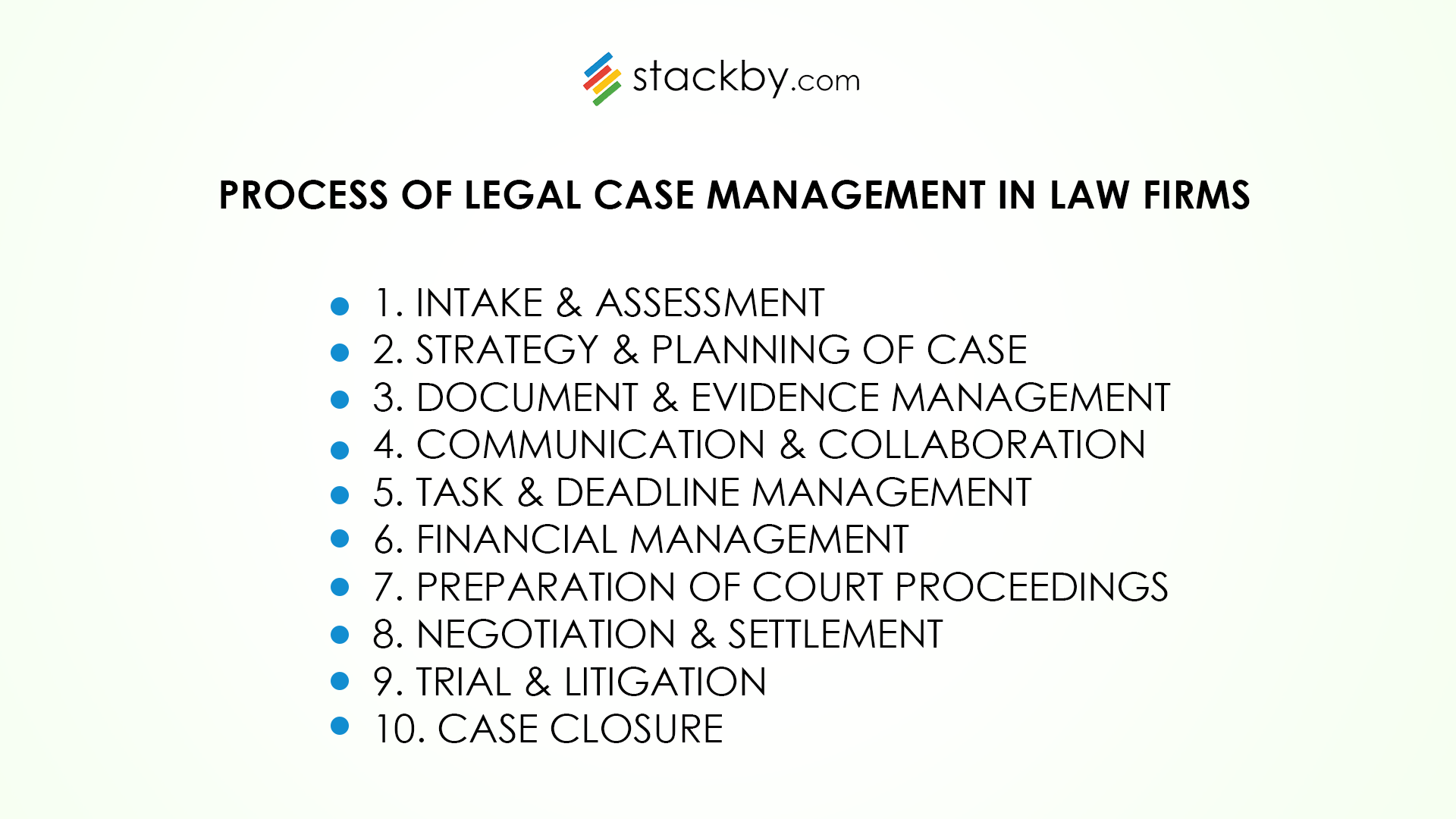 Maximize Productivity with Effective Legal Case Management Systems