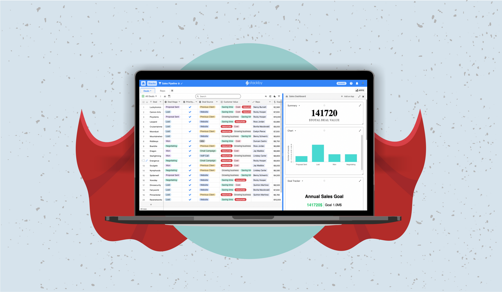 Top 10 Project Management Tools [Updated 2025] | Stackby