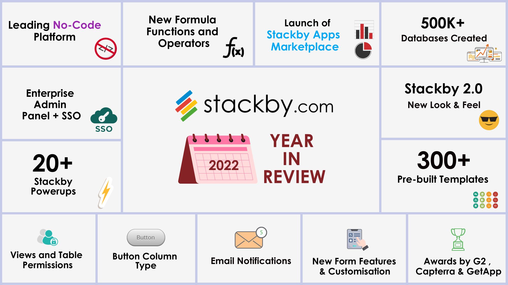 Stackby - 2022 Year in Review | No-code platform