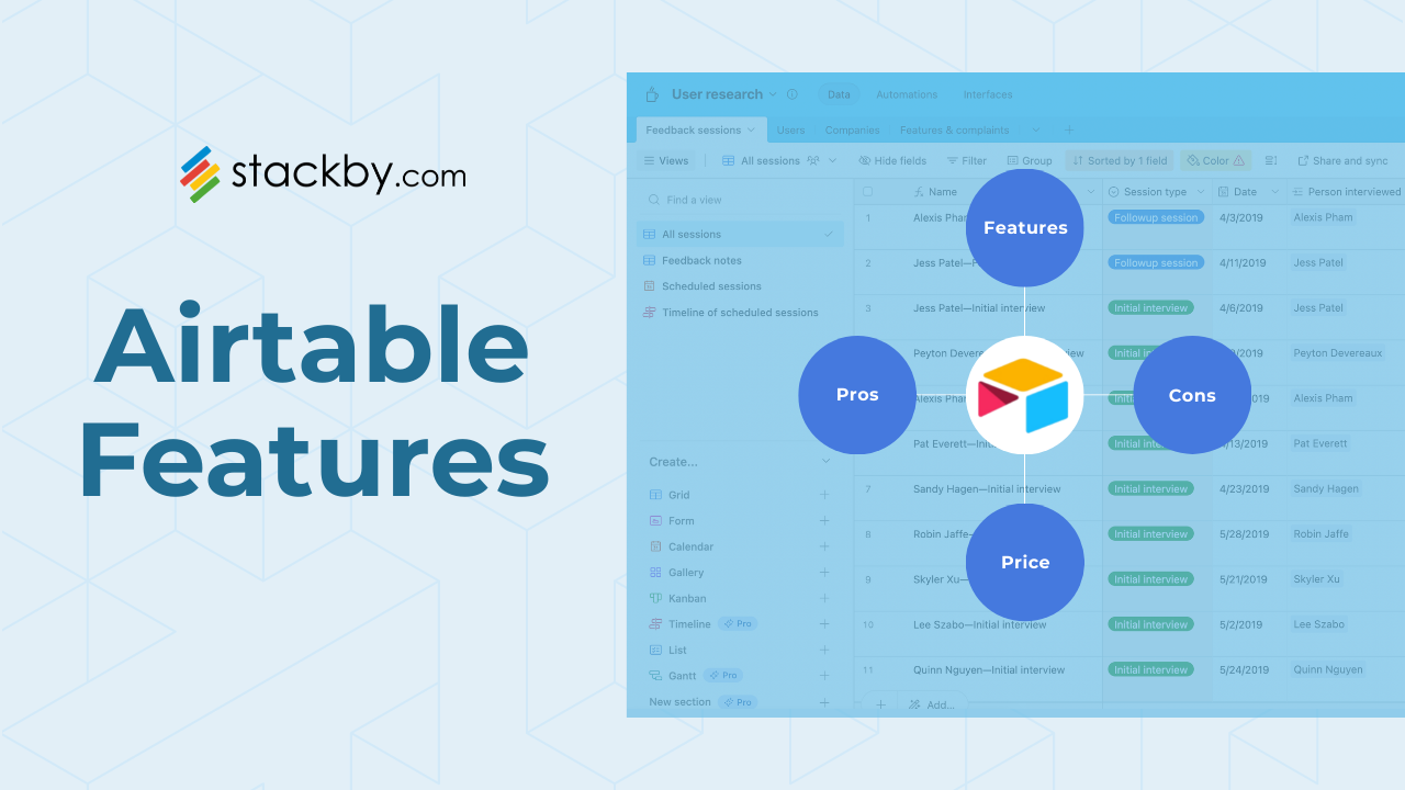 Airtable Features Explained: Pros, Cons & Comparison with Stackby