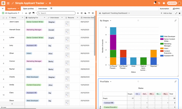 Mastering Excel for Effective Database Creation: Guide & Templates