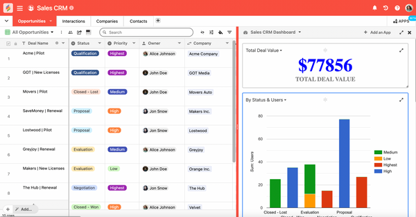10 Best rated free CRM software for 2025