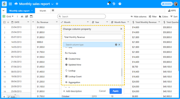 How to create KPI dashboard in Excel (Free Templates included)