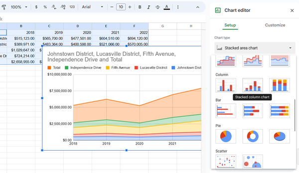 How to Create Google Sheets Dashboard (3 simple steps) | Stackby