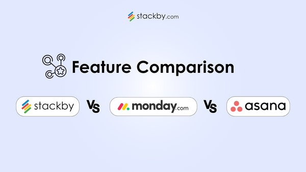 Asana vs Monday: Best Project Management [2025]