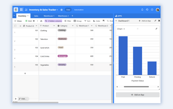 4 Best Order Tracking Software for E-Commerce (2025)